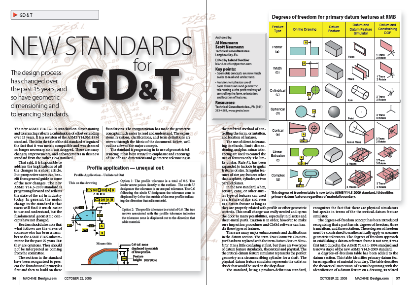 GD T Standards ASME Geometric Dimensioning Tolerancing GeoTol GD T Standards ASME Geometric Dimensioning Tolerancing GeoTol