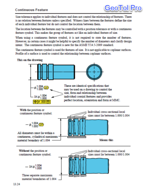 Geotol Pro Fundamentals Workbook 2009 (Print Format)