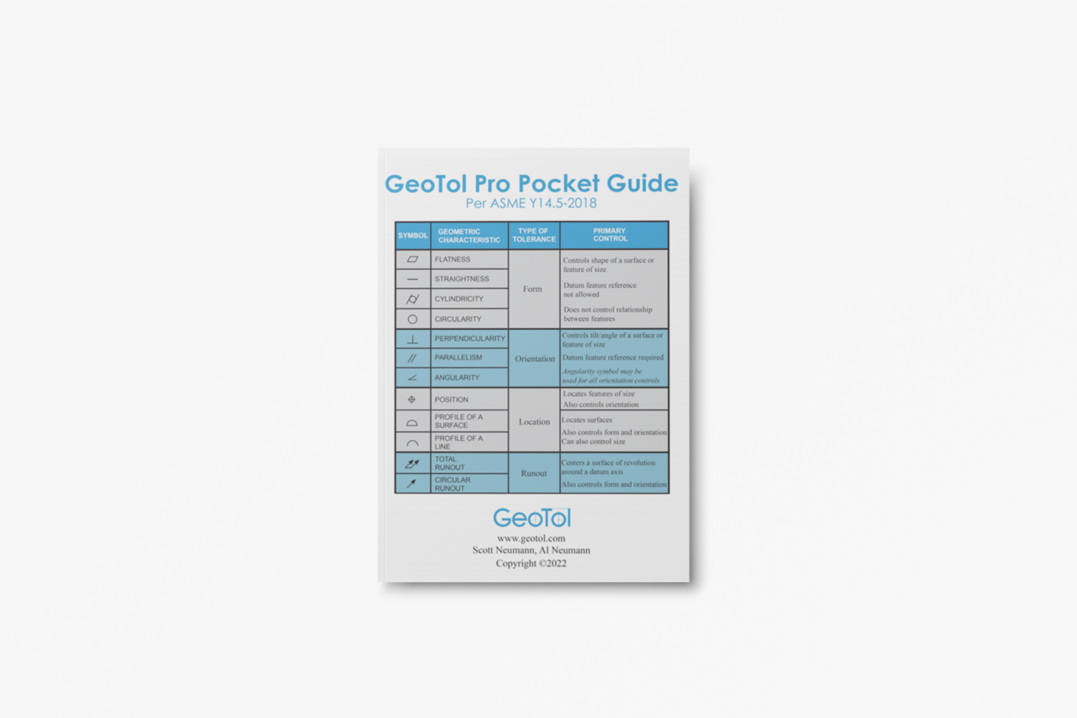 Single GeoTol Pro 2020 Pocket Guide for GD&T Reference