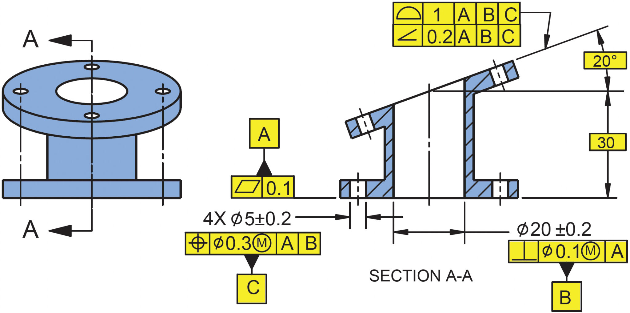 GD&T Angularity: Symbol, Definition, How to Measure, & More